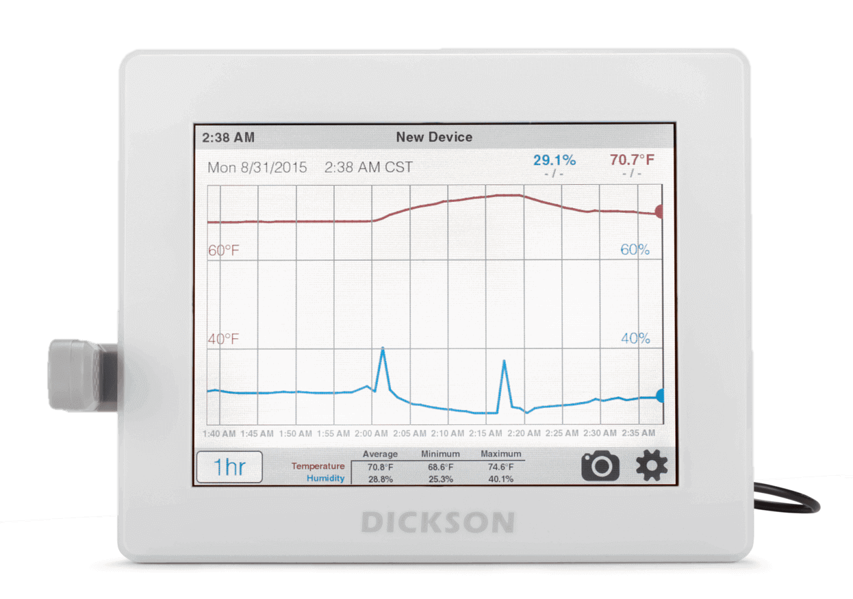 Humidity Monitoring – Phi Sigma General Trading L.L.C-Dubai Instruments
